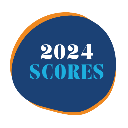 2024 World Championship